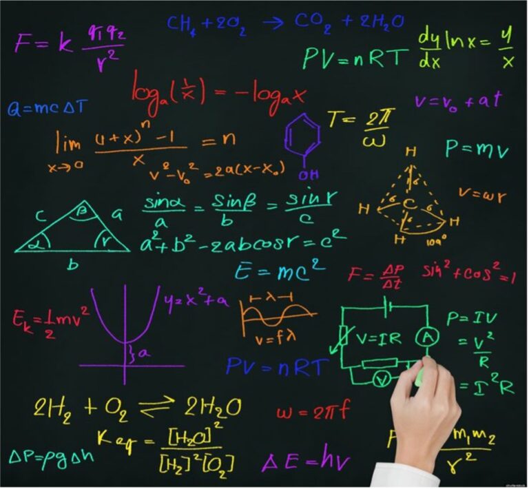 Algebra Calculators: A Complete Guide to Online Tool – Now Calculator
