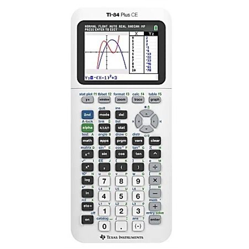 8 Types of Calculators: A Comprehensive Overview - Now Calculator